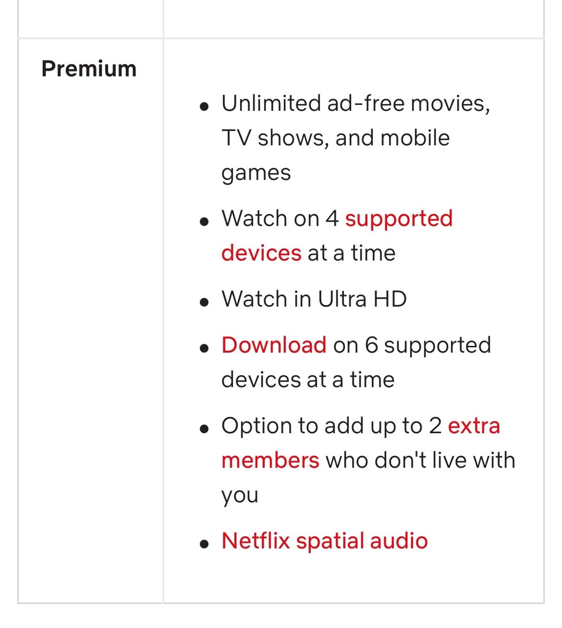 netflex 怎麼買划算安全 | 4Gamers