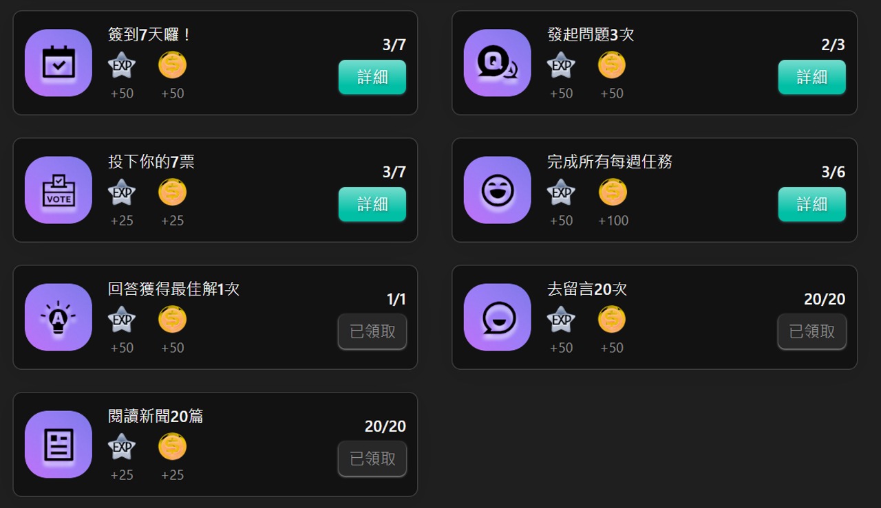 每週任務有bug? | 4Gamers