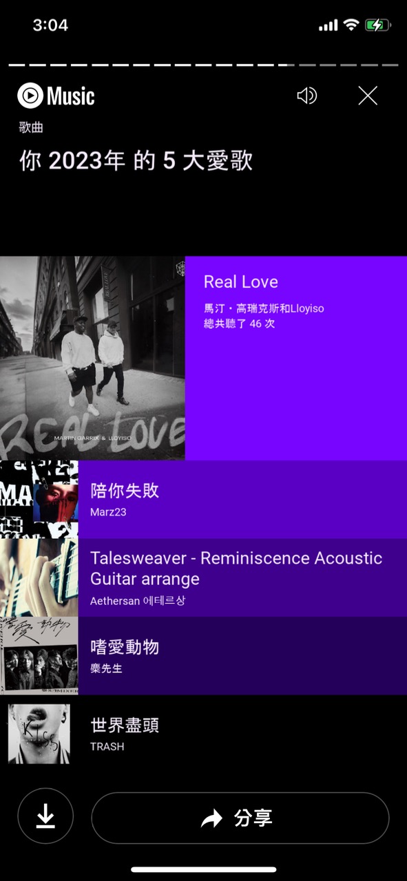 最近最喜歡的一首歌？ | 4Gamers